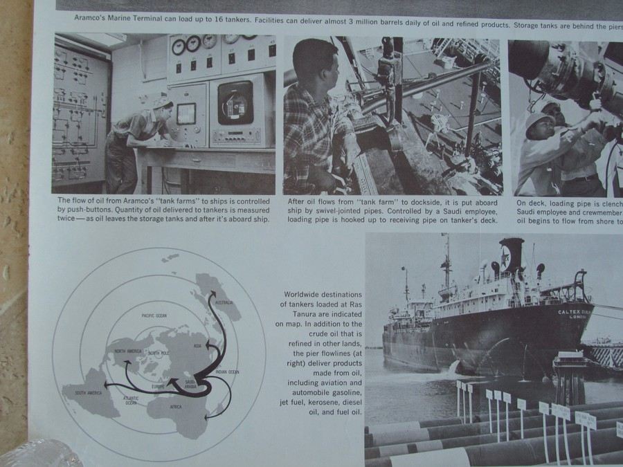 Aramco Oil Poster