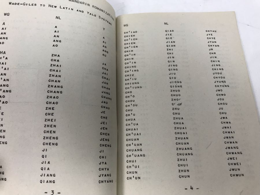 Chinese Flash Cards With Wooden Storage Case And Comparative Tables Of ...